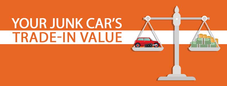 Trade in Value of A Car. Get Top Cash Offers for Your Vehicle.